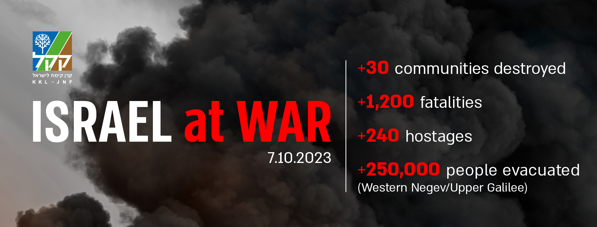 Landing 01 - Donate KKL-JNF